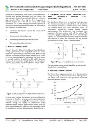 Novel Global Elmore Delay Optimized Model with Improved Elmore Delay Estimation to Reduce Power ...