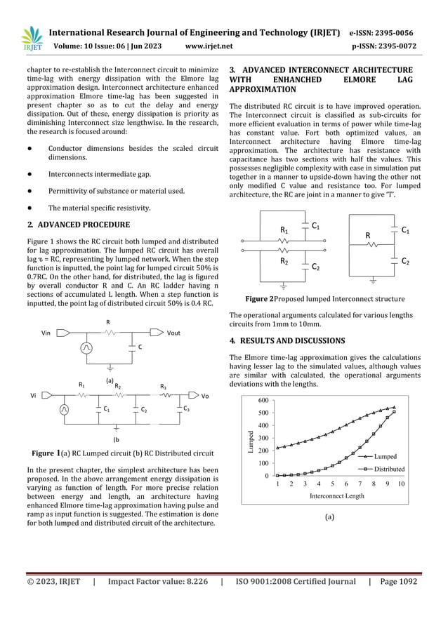 Novel Global Elmore Delay Optimized Model with Improved Elmore Delay Estimation to Reduce Power ...