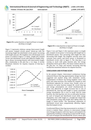 Novel Global Elmore Delay Optimized Model with Improved Elmore Delay Estimation to Reduce Power ...