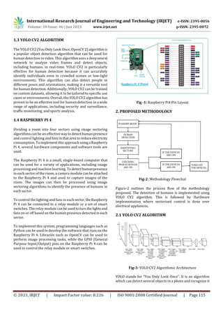 DYNAMIC ENERGY MANAGEMENT USING REAL TIME OBJECT DETECTION | PDF