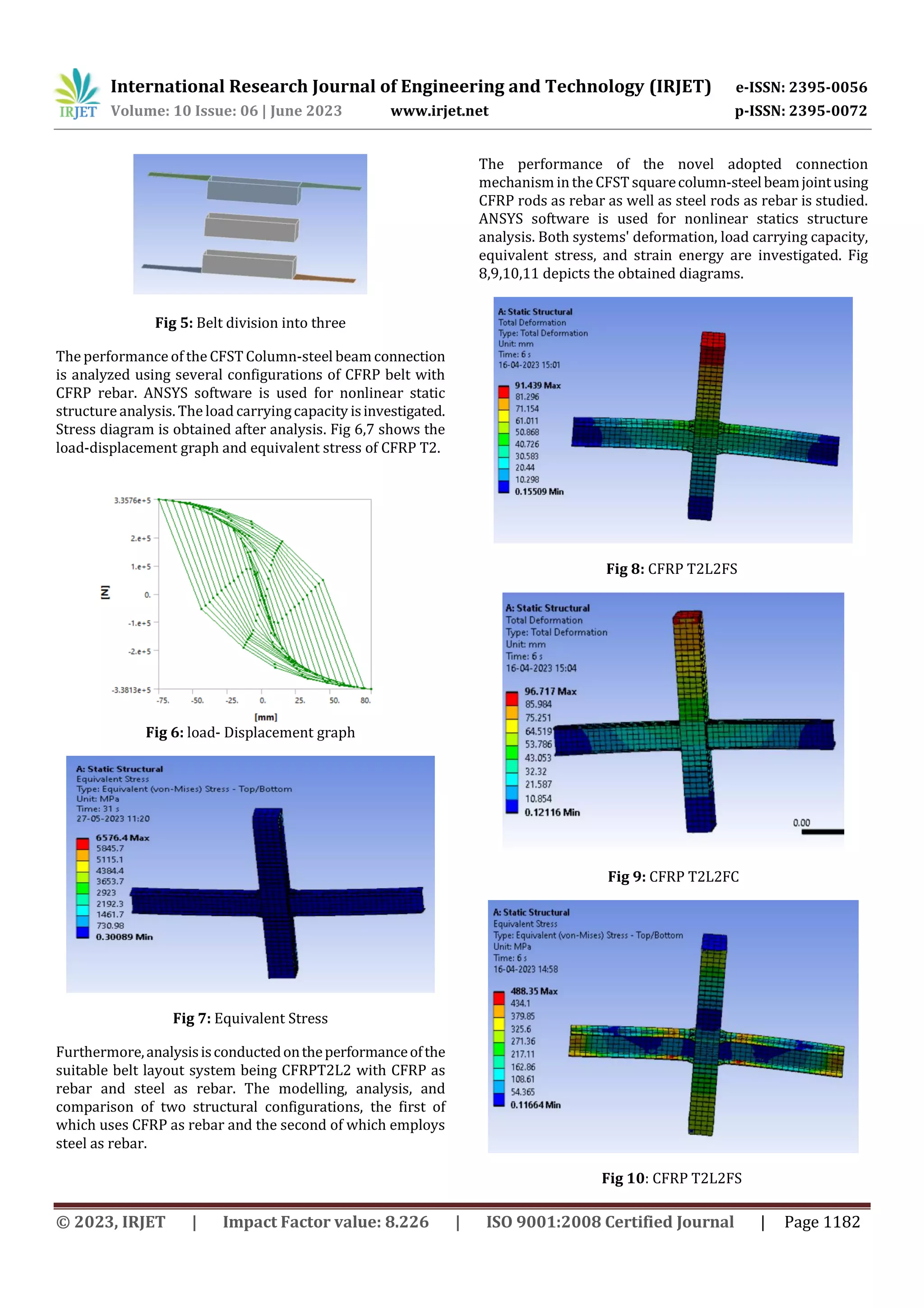 FINITE ELEMENT ANALYSIS OF STEEL BEAM-CFST COLUMN JOINTS CONFINED WITH CFRP BELT AND REBAR | PDF