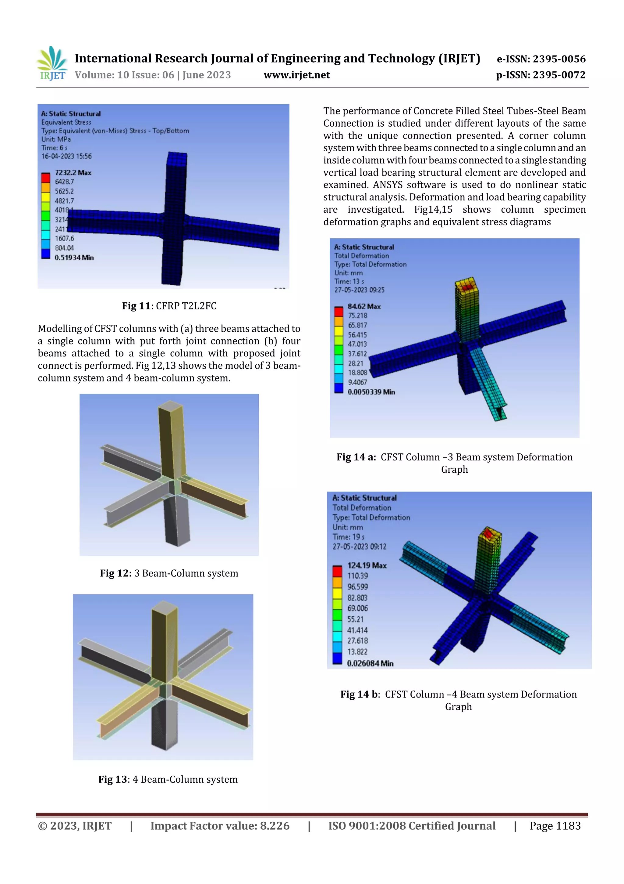 FINITE ELEMENT ANALYSIS OF STEEL BEAM-CFST COLUMN JOINTS CONFINED WITH CFRP BELT AND REBAR | PDF