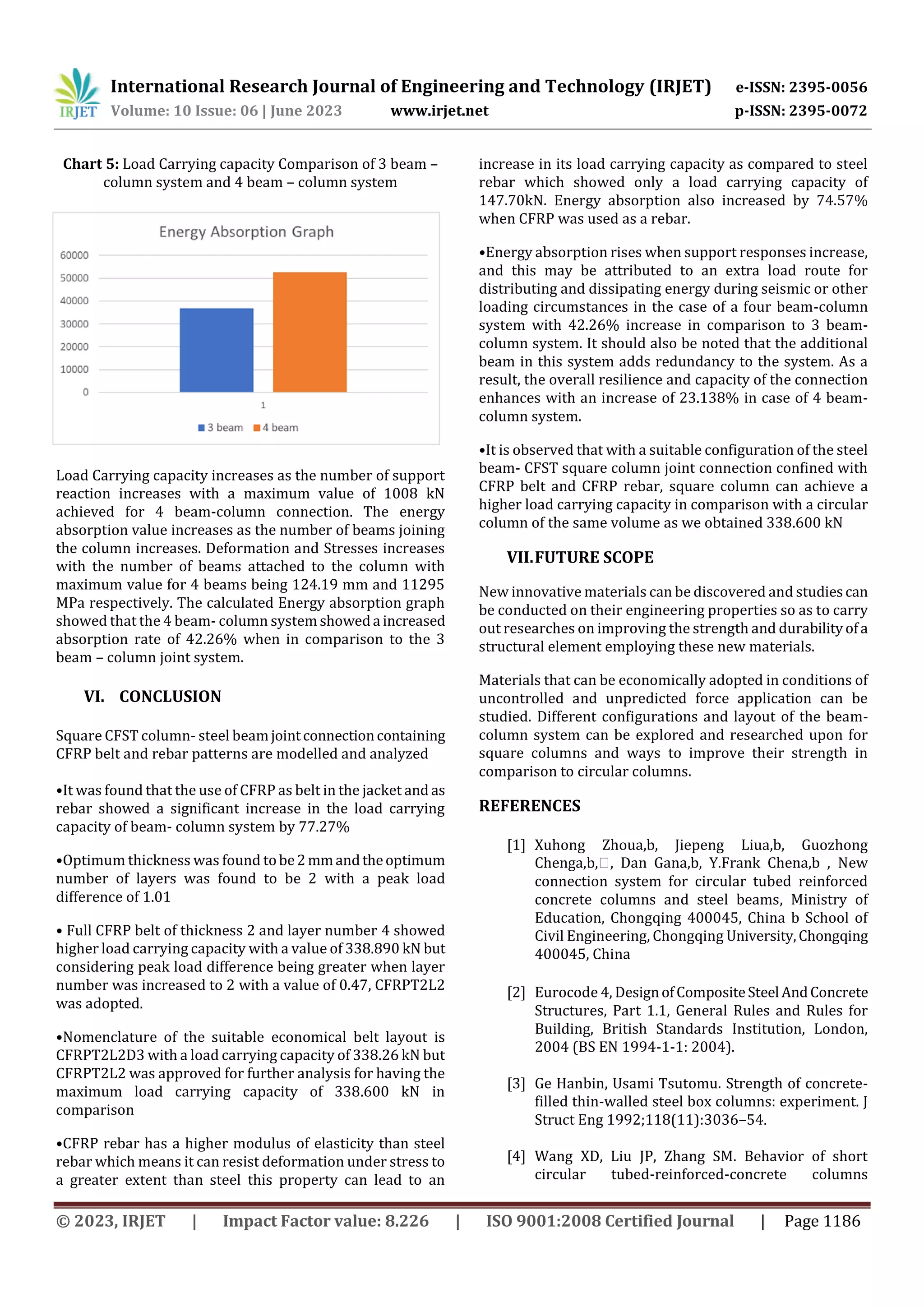 FINITE ELEMENT ANALYSIS OF STEEL BEAM-CFST COLUMN JOINTS CONFINED WITH ...