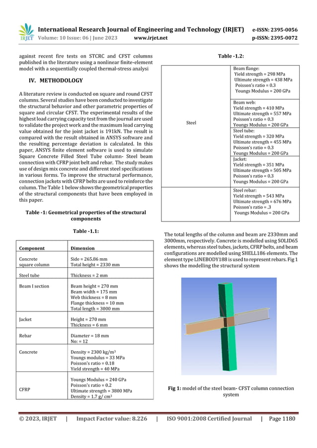 FINITE ELEMENT ANALYSIS OF STEEL BEAM-CFST COLUMN JOINTS CONFINED WITH CFRP BELT AND REBAR | PDF