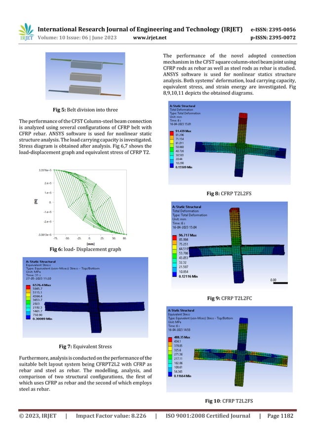 FINITE ELEMENT ANALYSIS OF STEEL BEAM-CFST COLUMN JOINTS CONFINED WITH CFRP BELT AND REBAR | PDF