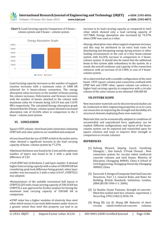 FINITE ELEMENT ANALYSIS OF STEEL BEAM-CFST COLUMN JOINTS CONFINED WITH ...