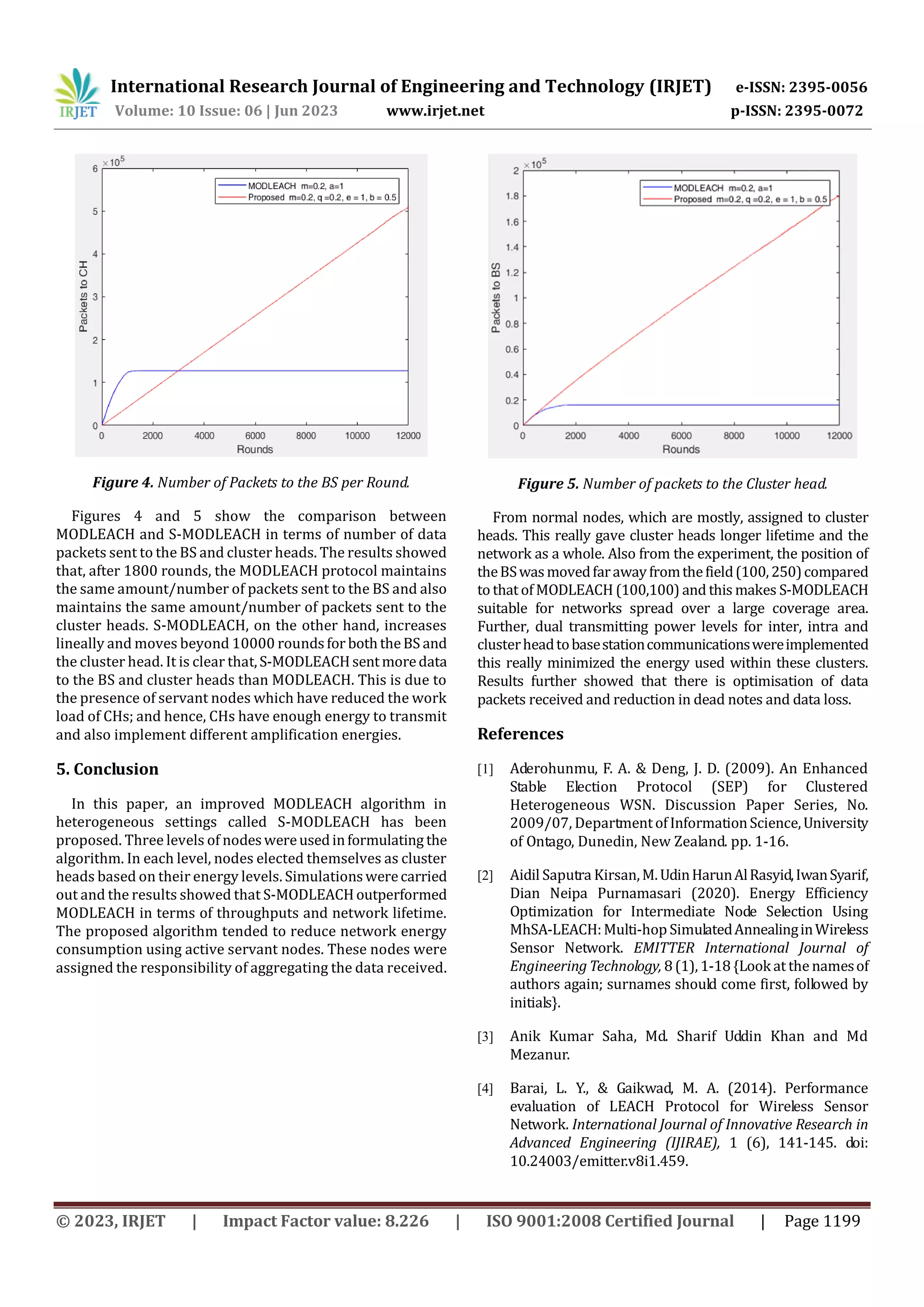 Servant-ModLeach Energy Efficient Cluster Base Routing Protocol for Large Scale Wireless Sensor ...
