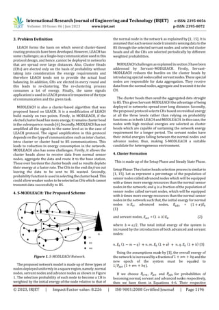 Servant-ModLeach Energy Efficient Cluster Base Routing Protocol for Large Scale Wireless Sensor ...