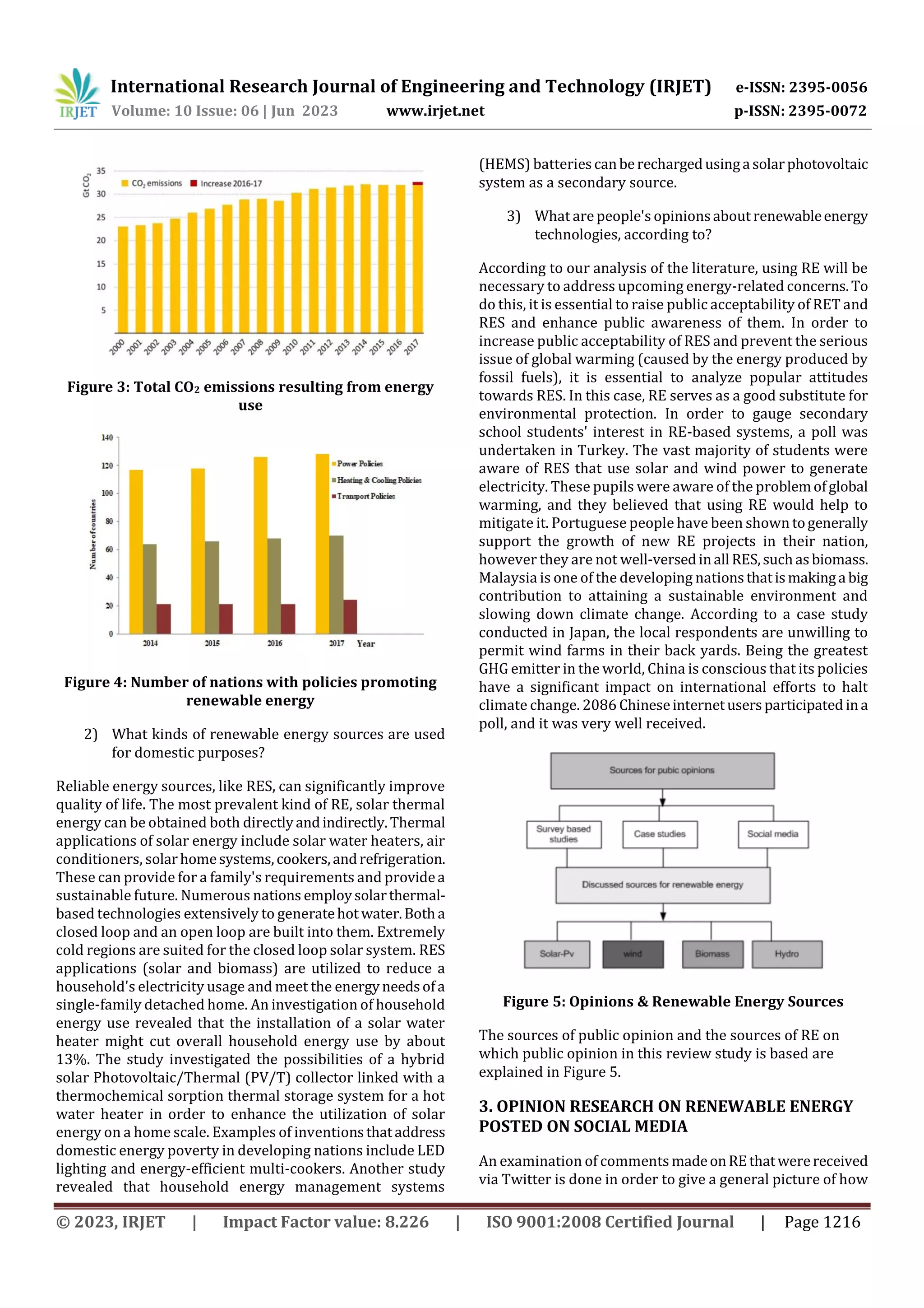 An Organized Review of Public Attitudes, Technologies, and Renewable Energy Sources: Towards ...