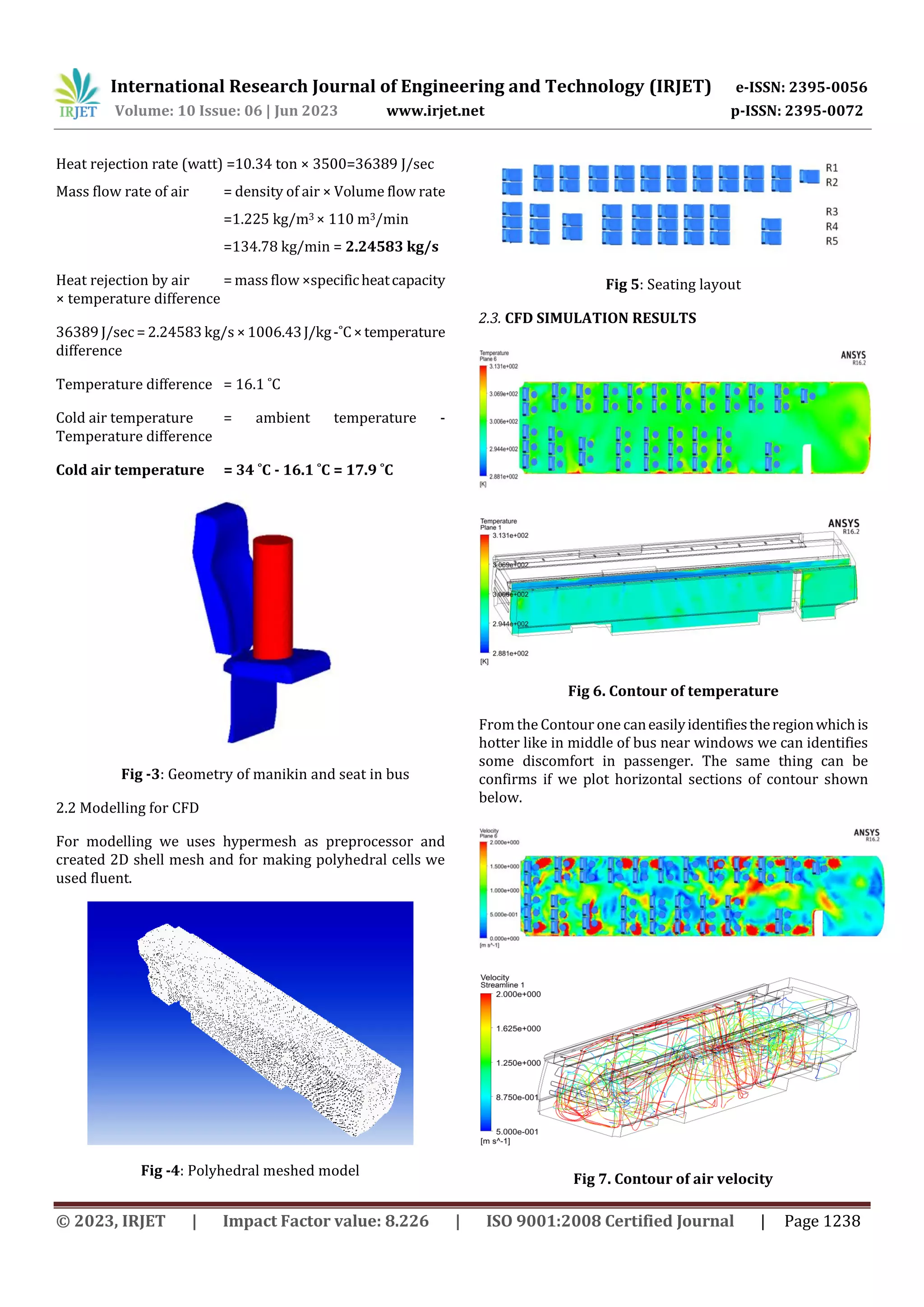 CFD modelling calculation and simulation of bus | PDF