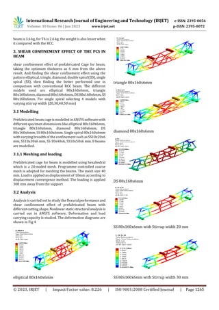 Structural performance of prefabricated cage reinforced concrete composite structures | PDF ...