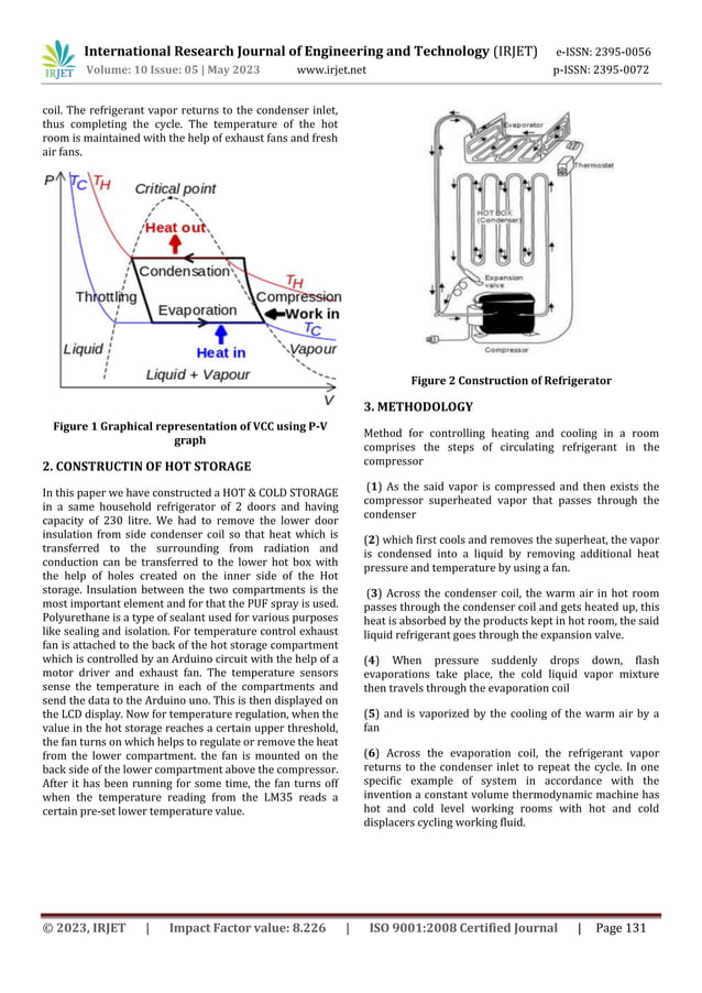 Hot and Cold Storage using Waste Heat Recovery System | PDF