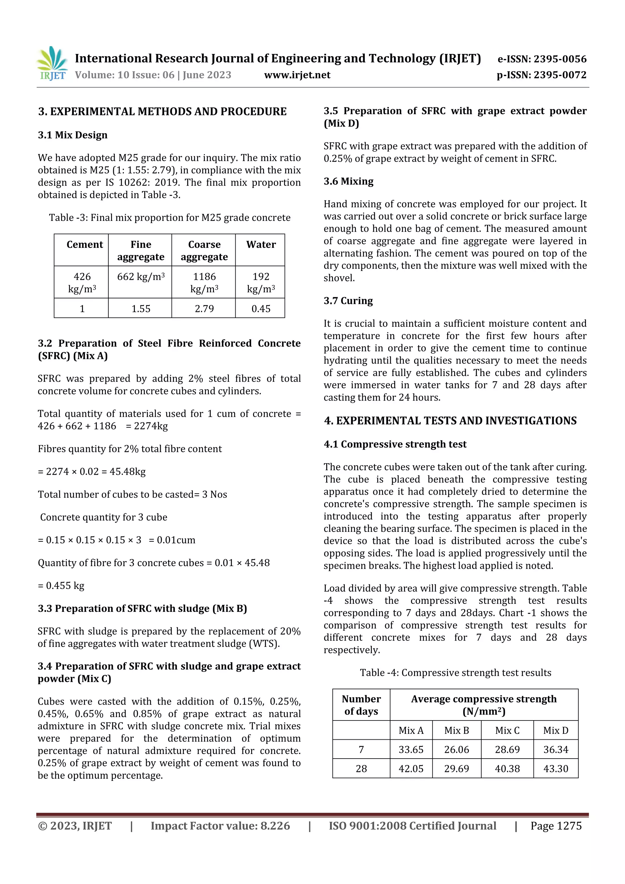 PARTIAL REPLACEMENT OF FINE AGGREGATE IN FIBRE REINFORCED CONCRETE WITH ...