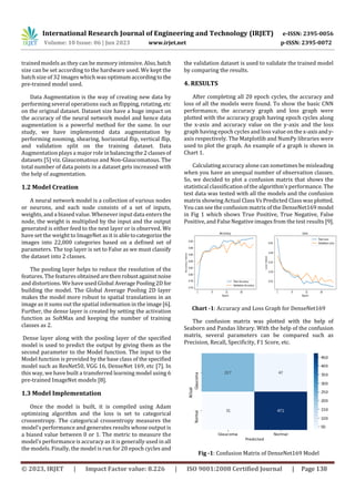 Comparative Study of Pre-Trained Neural Network Models in Detection of Glaucoma | PDF