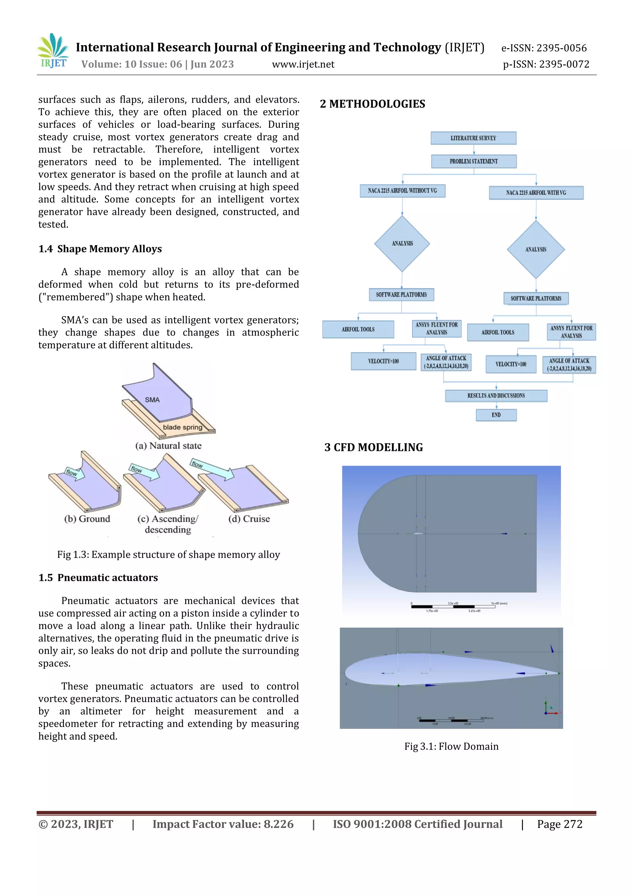AERODYNAMIC ANALYSIS OF RAMP TYPE VORTEX GENERATOR ON NACA 2215 AIRFOIL ...