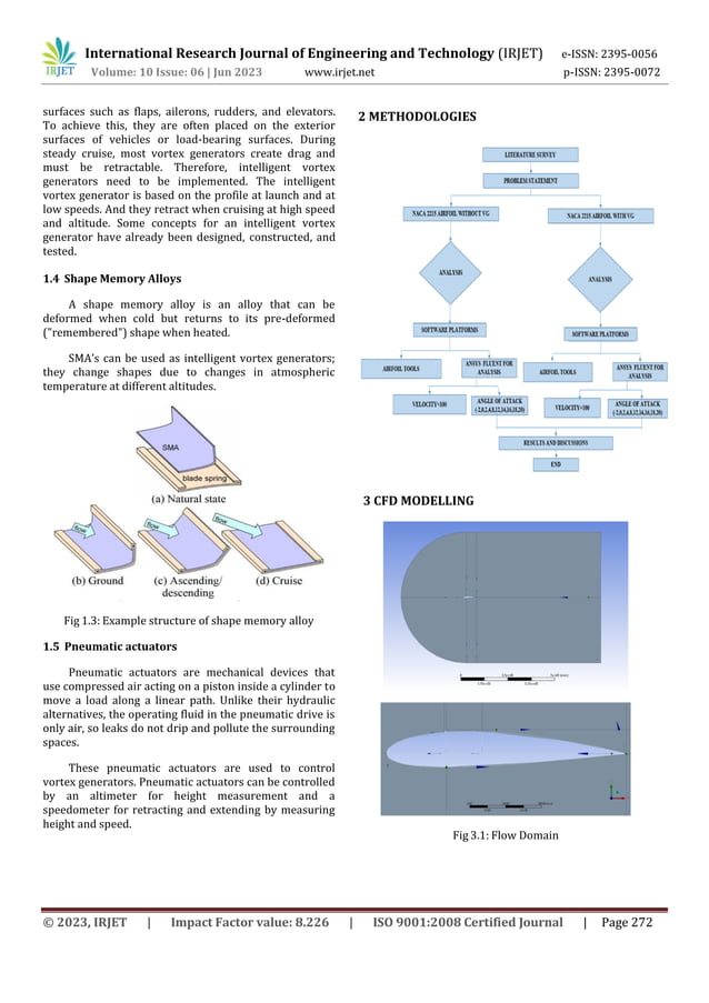 AERODYNAMIC ANALYSIS OF RAMP TYPE VORTEX GENERATOR ON NACA 2215 AIRFOIL | PDF