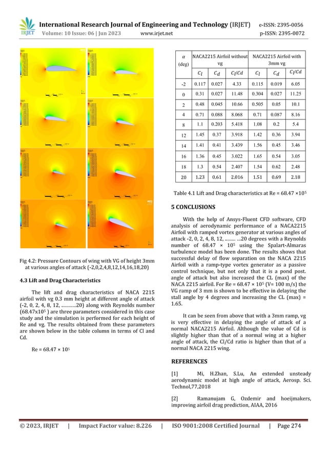 AERODYNAMIC ANALYSIS OF RAMP TYPE VORTEX GENERATOR ON NACA 2215 AIRFOIL | PDF