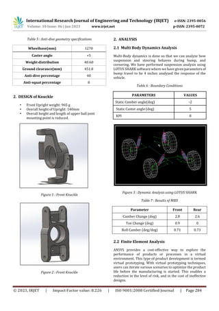 Design and Optimization of steering and Suspension System of All ...