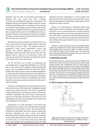 Internet of Things (IoT) based Smart Water Tank Level Monitoring and ...