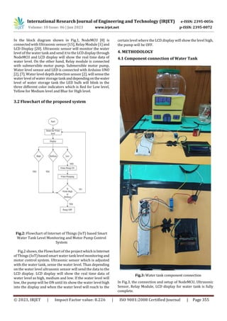 Internet of Things (IoT) based Smart Water Tank Level Monitoring and ...