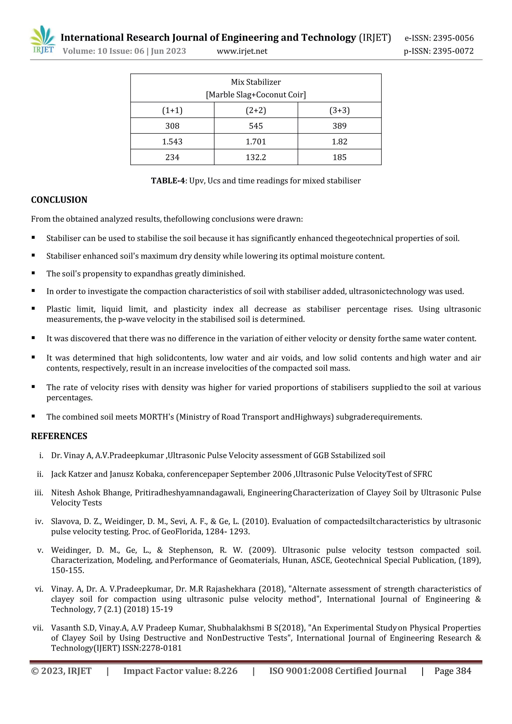 DETERMINATION OF STRENGTH OF SOIL AND ITS STABILITY USING NON ...