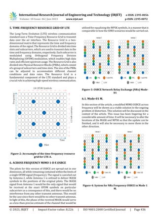 MIMO-OFDM WIRELESS COMMUNICATION SYSTEM PERFORMANCE ANALYSIS FOR CHANNEL ESTIMATION | PDF