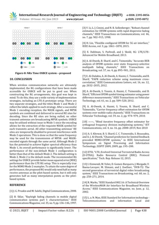 MIMO-OFDM WIRELESS COMMUNICATION SYSTEM PERFORMANCE ANALYSIS FOR CHANNEL ESTIMATION | PDF