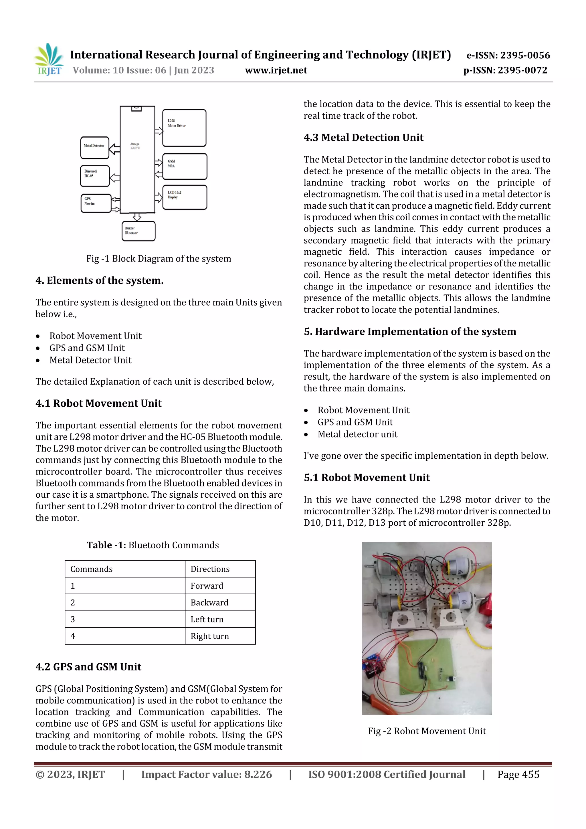 Autonomous Landmine Tracker System | PDF
