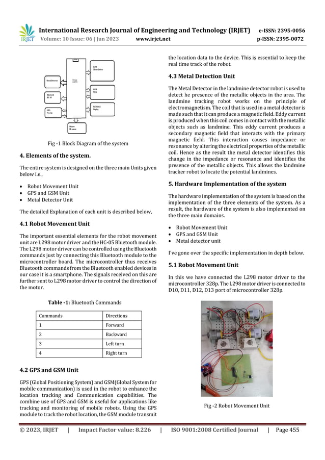 Autonomous Landmine Tracker System | PDF