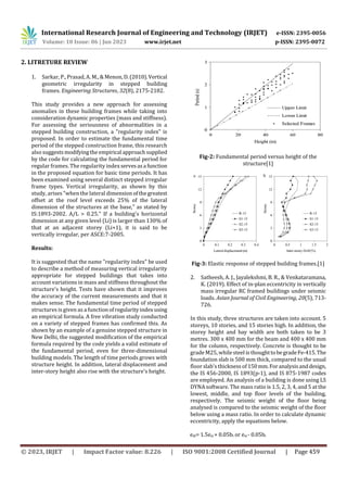 Analysis And Design of High Rise Buildings With Vertical Irregularities Located at Seismic Zone ...