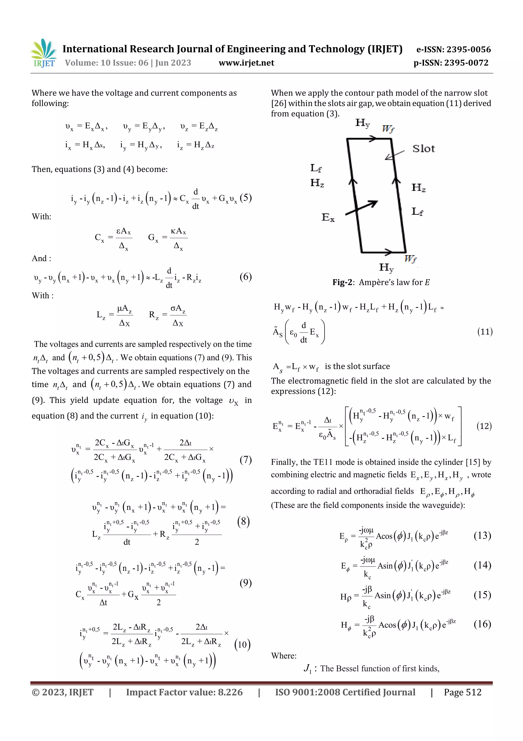 Design of 3x6 axial-slot array antenna on circular cylinder waveguide ...