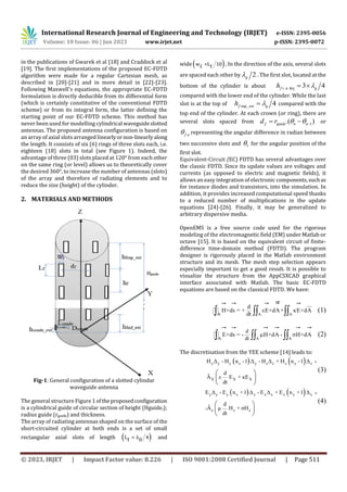 Design of 3x6 axial-slot array antenna on circular cylinder waveguide for 2.45 Ghz IOT ...