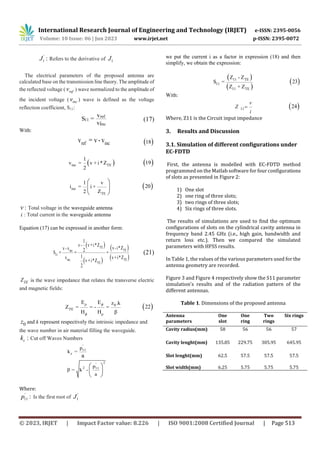 Design of 3x6 axial-slot array antenna on circular cylinder waveguide ...