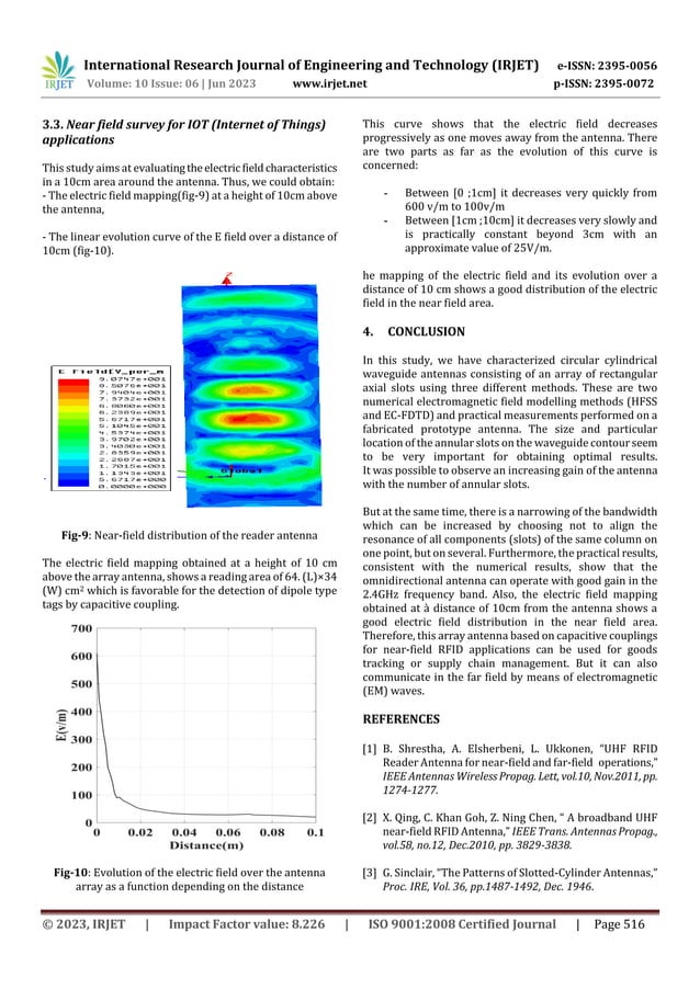 Design of 3x6 axial-slot array antenna on circular cylinder waveguide for 2.45 Ghz IOT ...