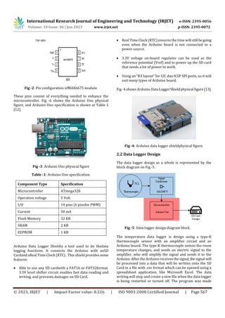 Design of Temperature Data Logger Using Thermocouple | PDF