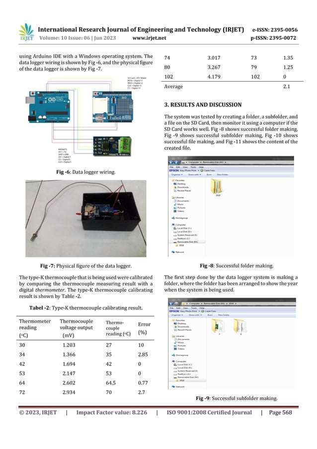 Design Of Temperature Data Logger Using Thermocouple Pdf Computer