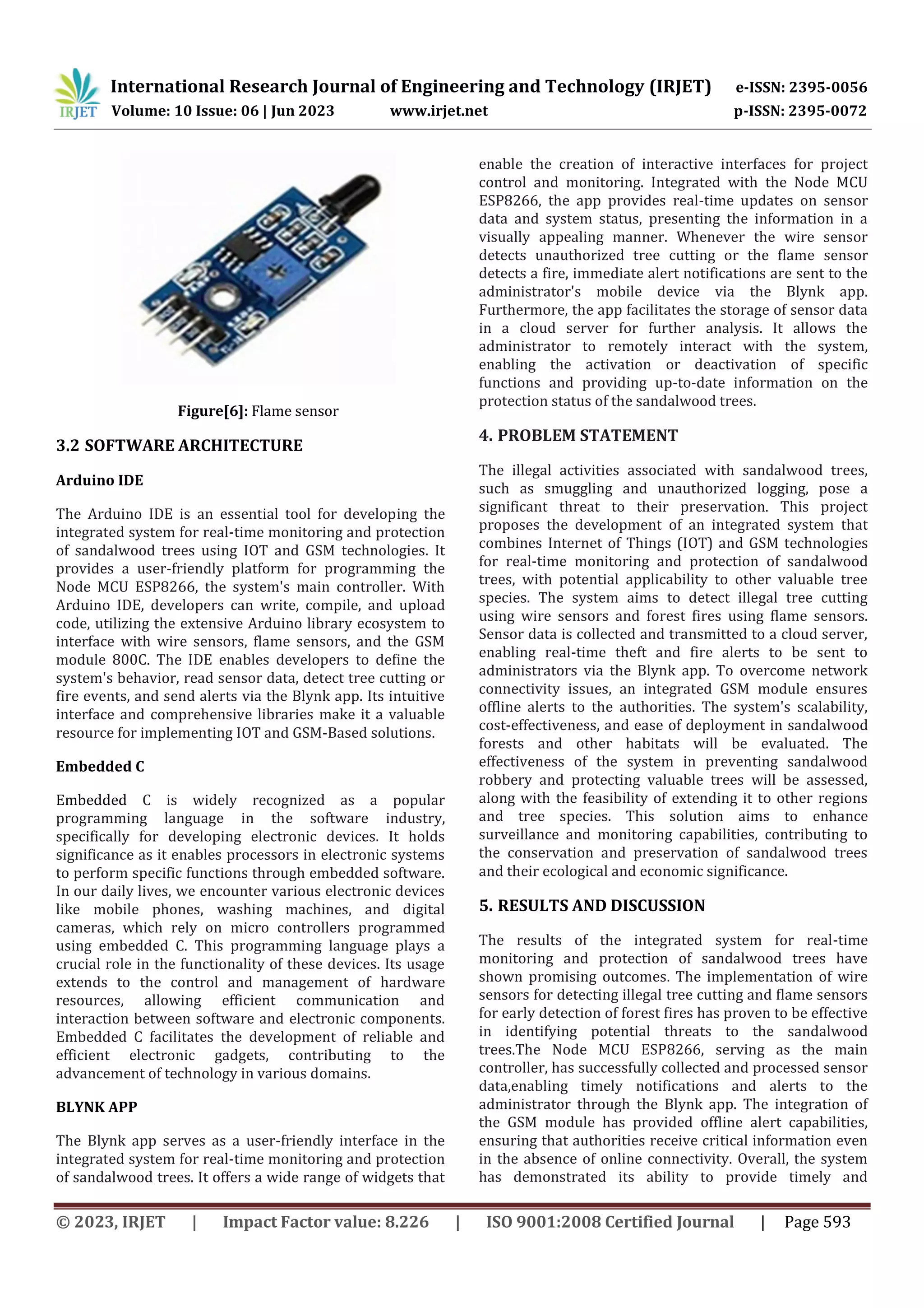 INTEGRATED SYSTEM FOR REAL-TIME MONITORING & PROTECTION OF SANDALWOOD TREES USING IOT & GSM ...
