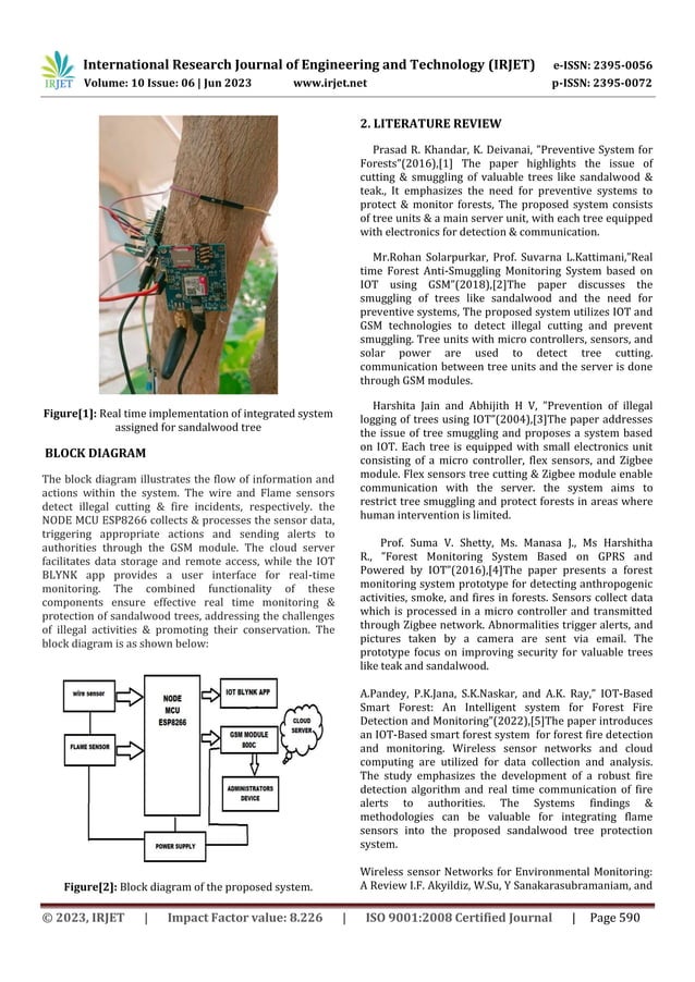 INTEGRATED SYSTEM FOR REAL-TIME MONITORING & PROTECTION OF SANDALWOOD TREES USING IOT & GSM ...