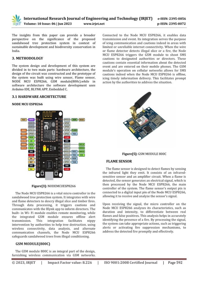INTEGRATED SYSTEM FOR REAL-TIME MONITORING & PROTECTION OF SANDALWOOD TREES USING IOT & GSM ...