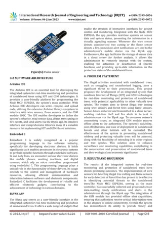 INTEGRATED SYSTEM FOR REAL-TIME MONITORING & PROTECTION OF SANDALWOOD TREES USING IOT & GSM ...