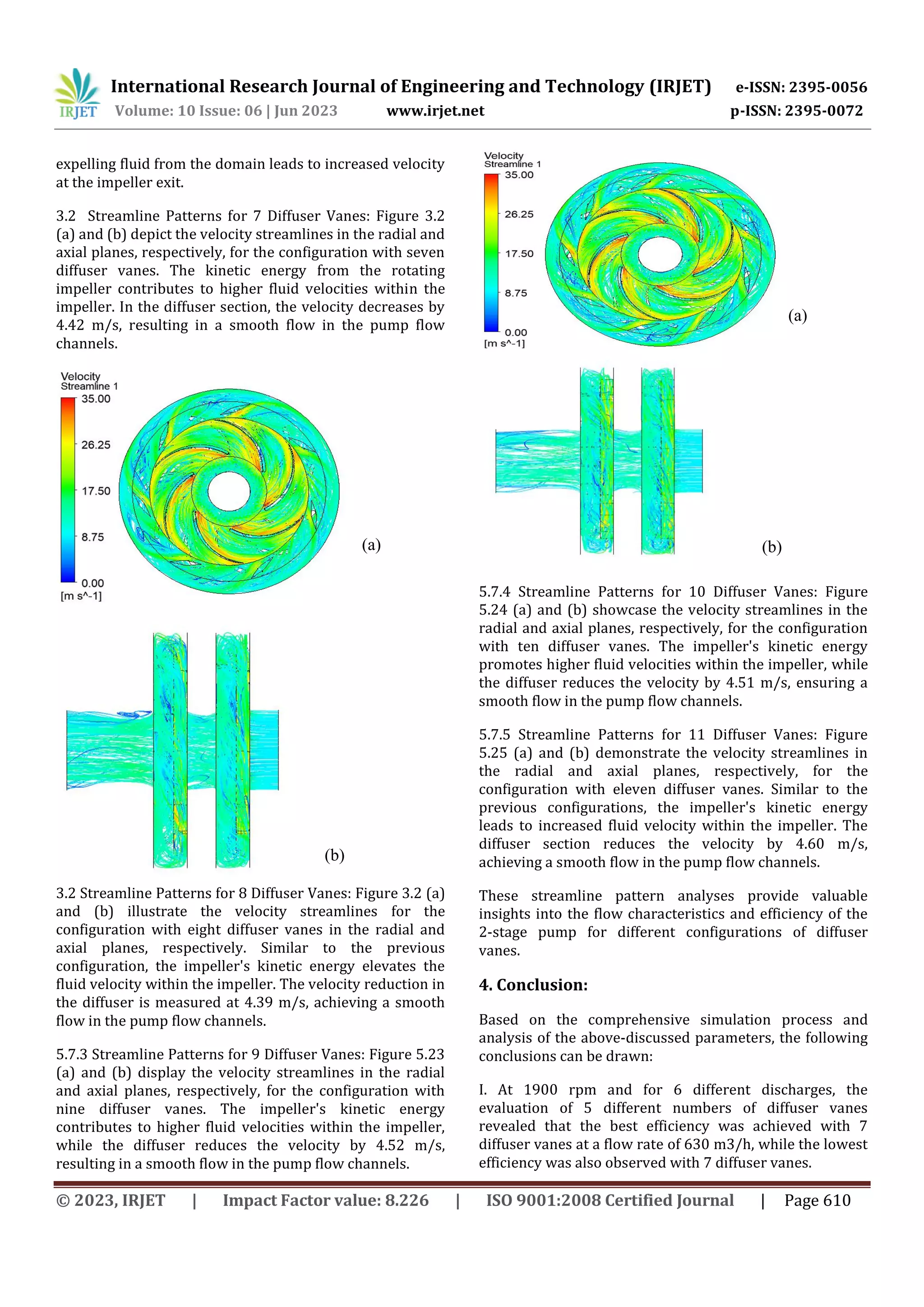 Ansys-CFX analysis to design the diffuser of a multistage pump | PDF