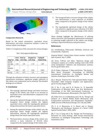 The lattice structure design enables topology optimization of a robotic arm | PDF