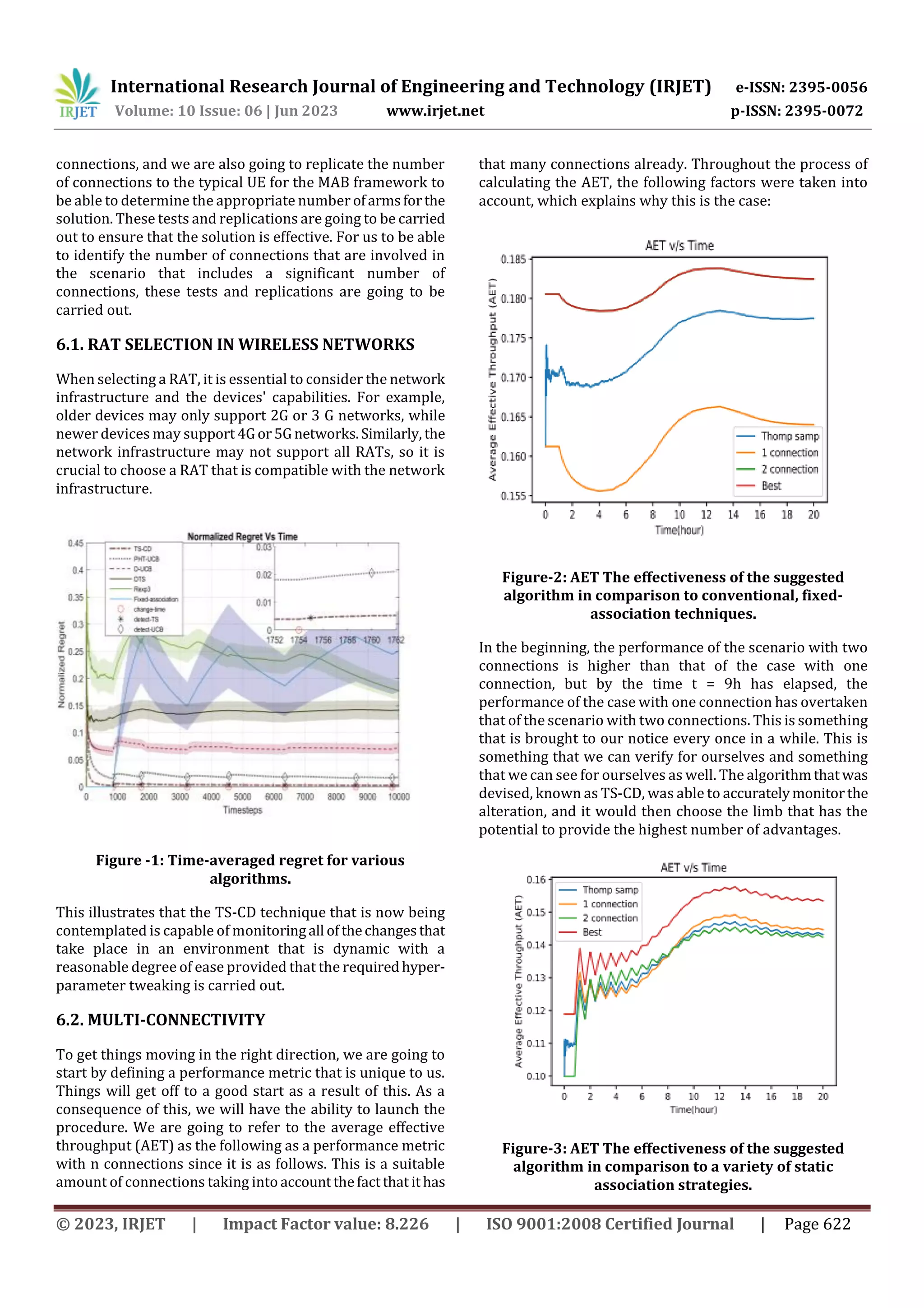 NON-STATIONARY BANDIT CHANGE DETECTION-BASED THOMPSON SAMPLING ALGORITHM | PDF