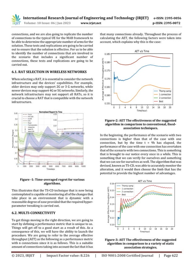 NON-STATIONARY BANDIT CHANGE DETECTION-BASED THOMPSON SAMPLING ALGORITHM | PDF