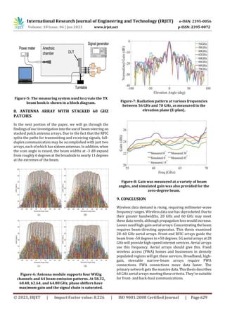 ANALYSIS OF ANTENNA ARRAYS FOR MILLIMETER WAVE COMMUNICATION | PDF