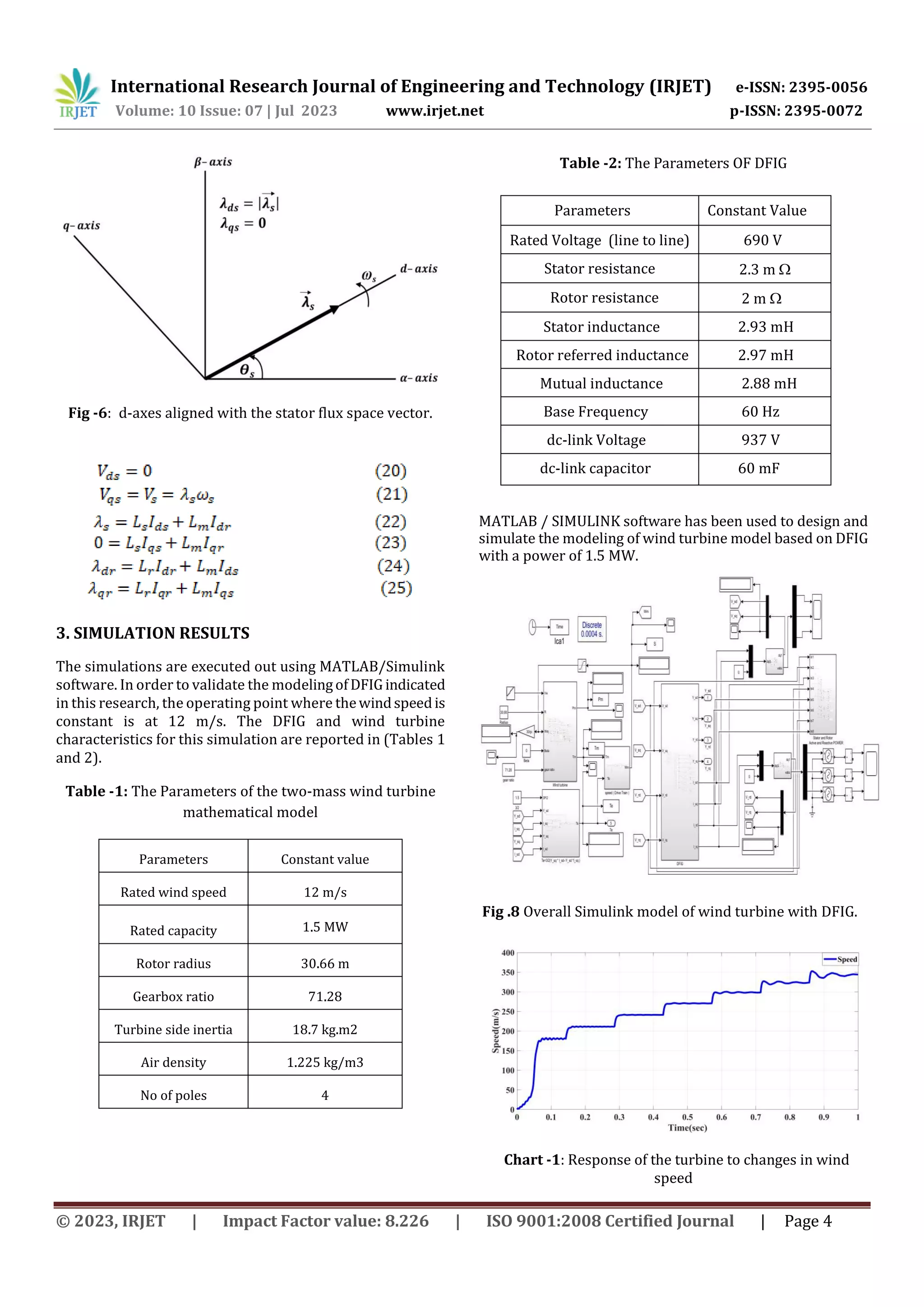 Doubly Fed Induction Generator Based Wind Turbine Modelling And Simulation Using Matlabsimulink