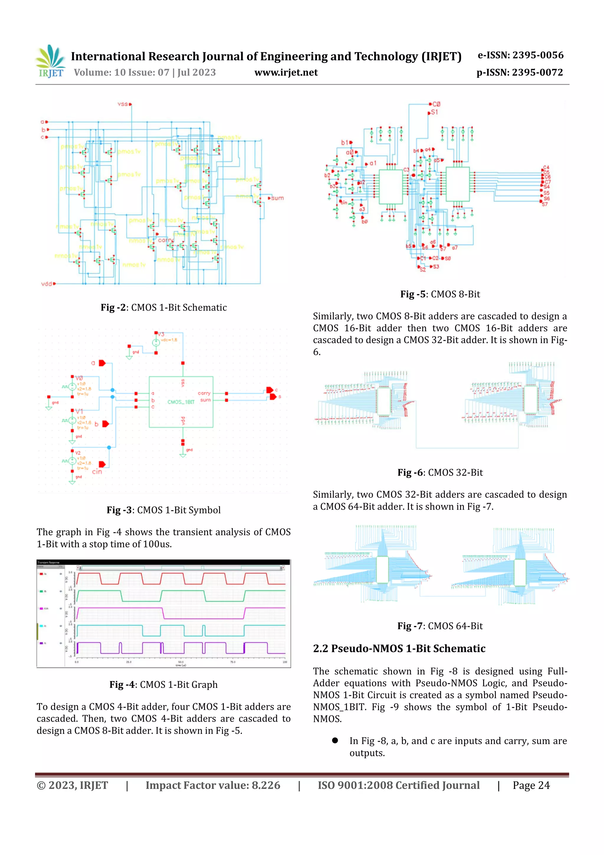 Design And Analysis Of 64-Bit Adders In Cadence Using Different Logic Families | PDF ...