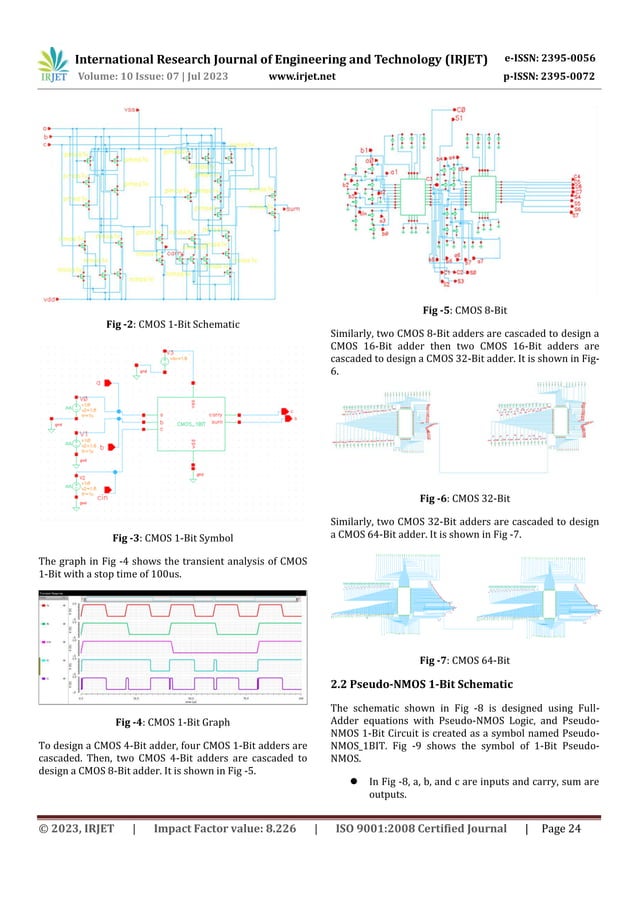 Design And Analysis Of 64-Bit Adders In Cadence Using Different Logic Families | PDF ...