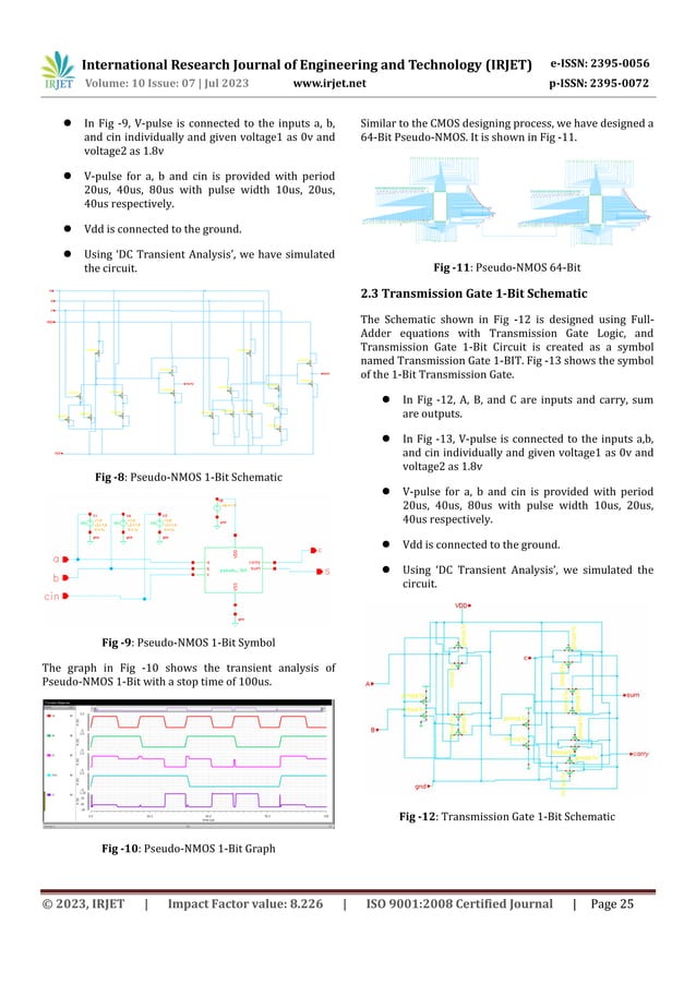 Design And Analysis Of 64-Bit Adders In Cadence Using Different Logic Families | PDF ...