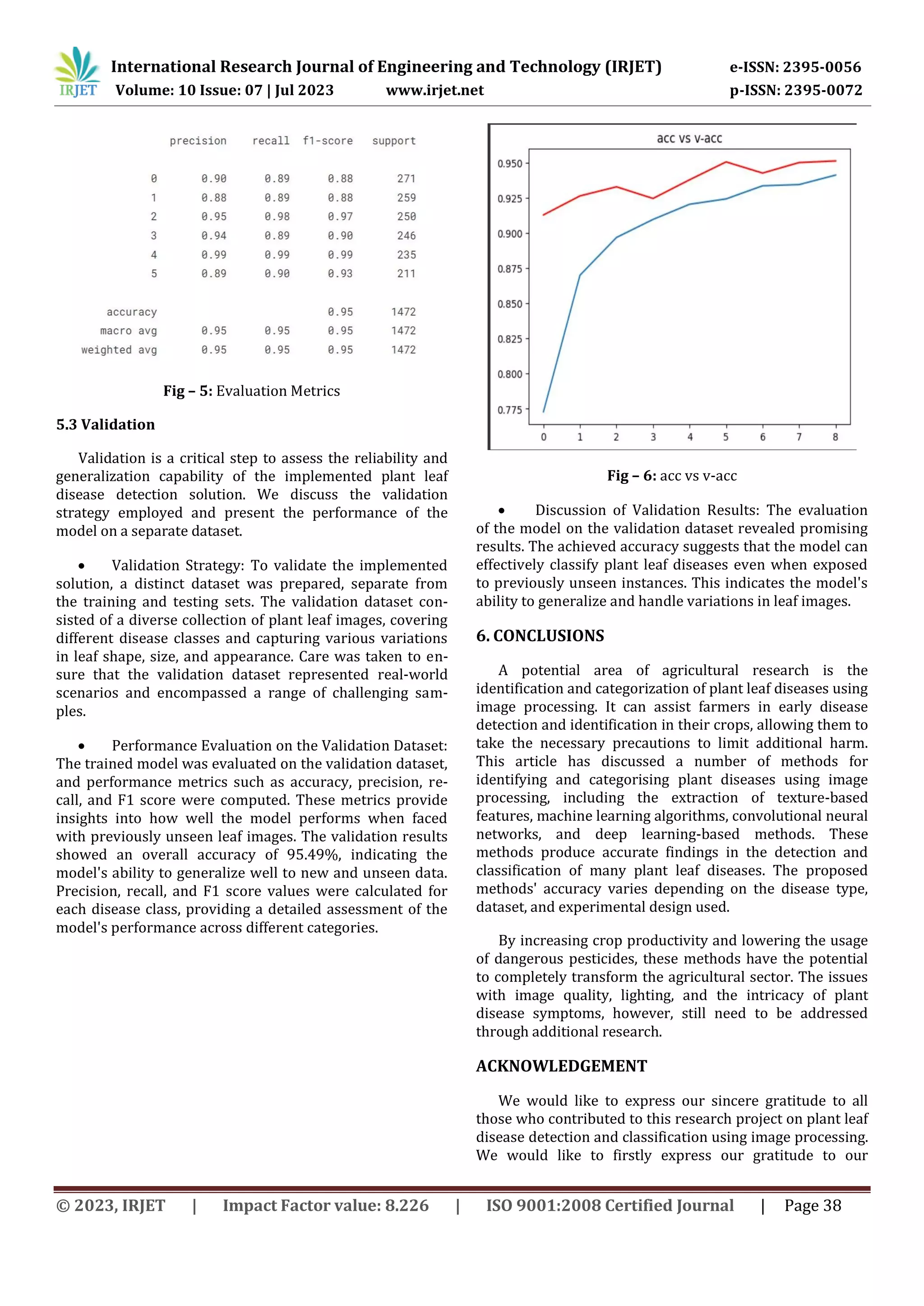 Plant Leaf Disease Detection and Classification Using Image Processing ...